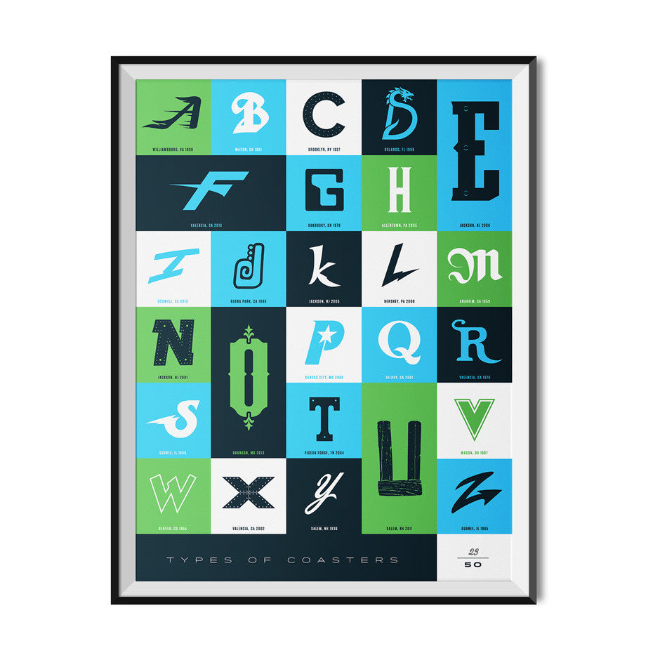 Types of Coasters Poster Screen Print – Made to Thrill®